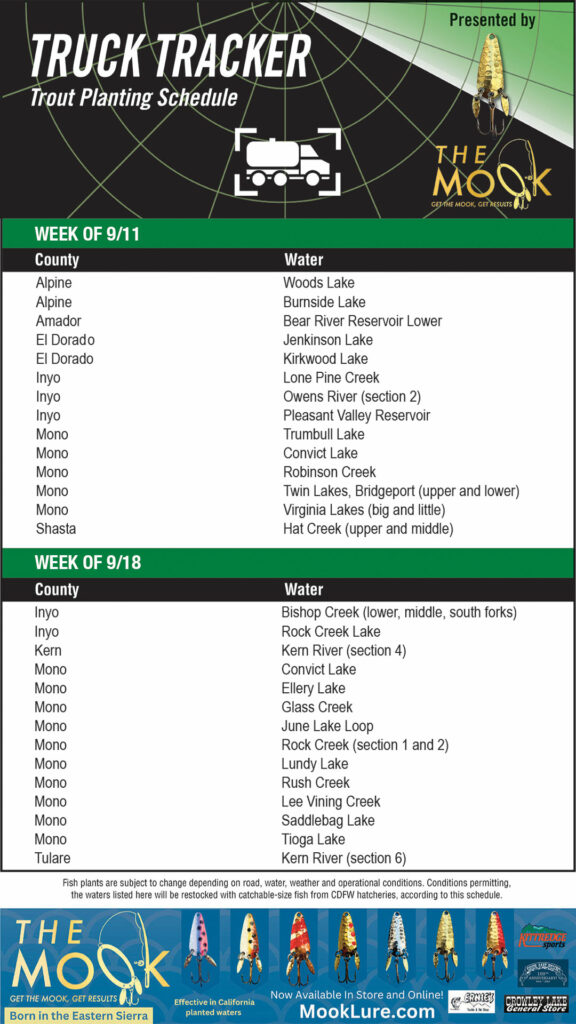 Truck Tracker – Weekly Trout Plants presented by The Mook lure ...