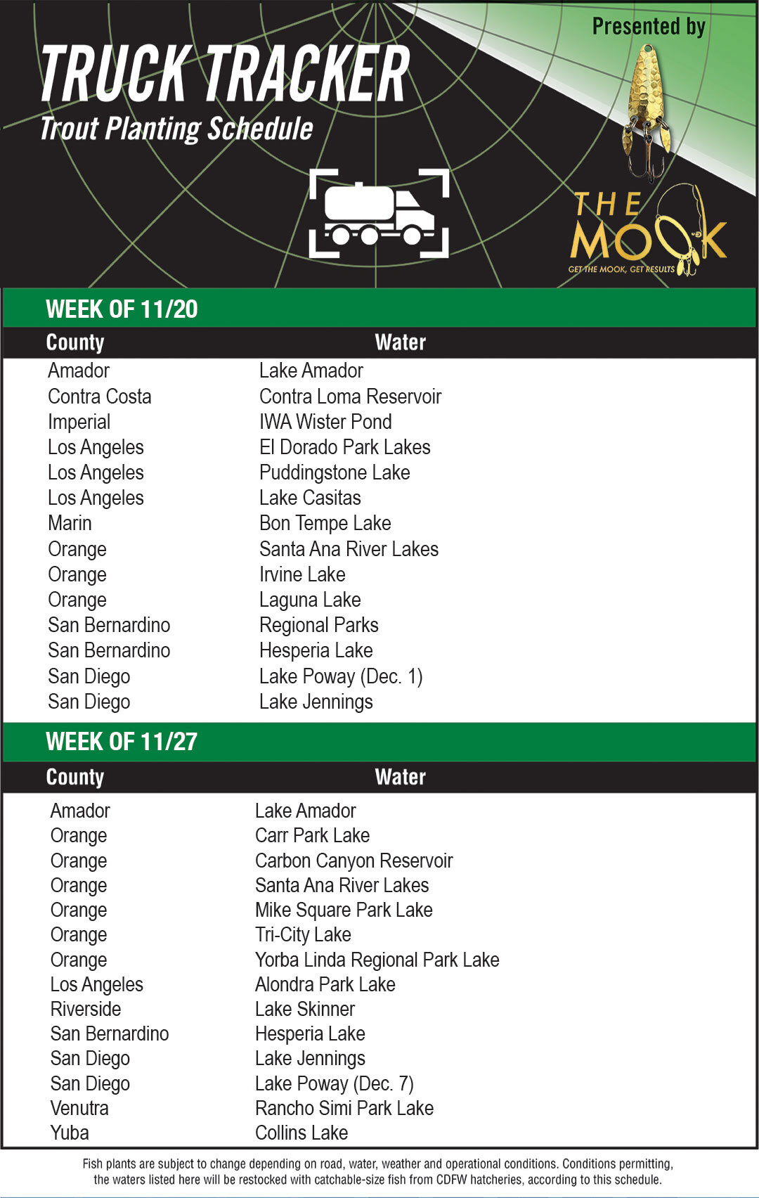 Truck Tracker – Weekly Trout Plants presented by The Mook lure ...