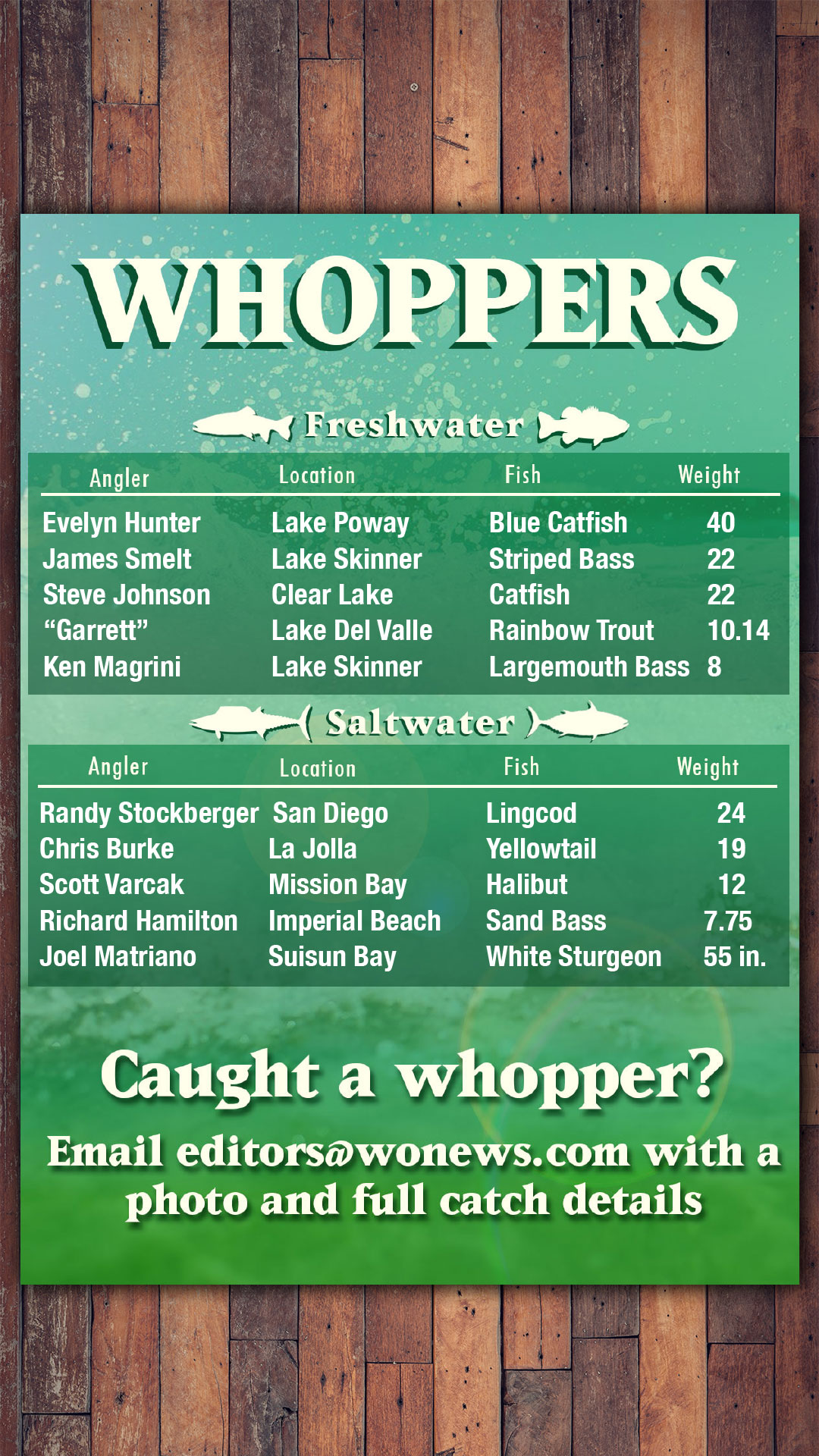 Whoppers | Western Outdoor News