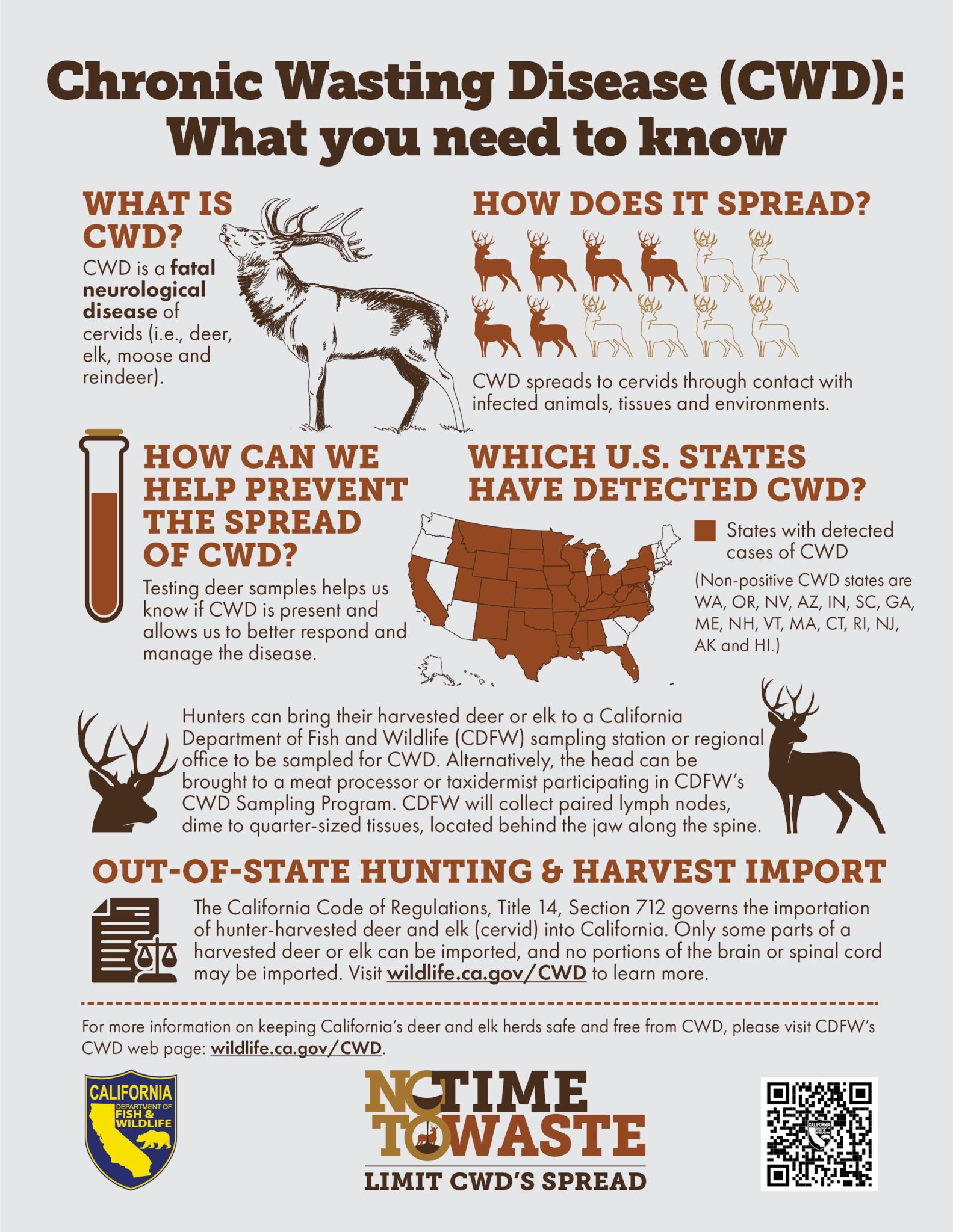 Chronic Wasting Disease (CWD) confirmed in California deer population ...